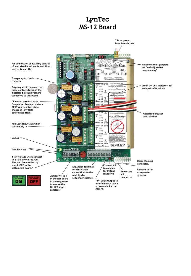 Sequencing Panel Board | One Touch Sequential System Control