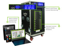 Automation and Energy Management Panels | Automation Panels | Energy ...