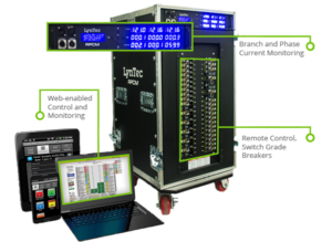 Automation and Energy Management Panels | Automation Panels | Energy ...