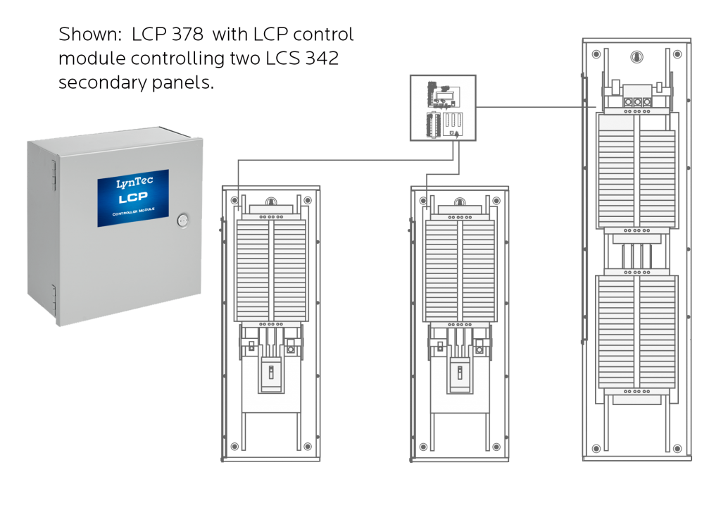 LynTec Introduces the LCP Lighting Control Panel Series | Lyntec